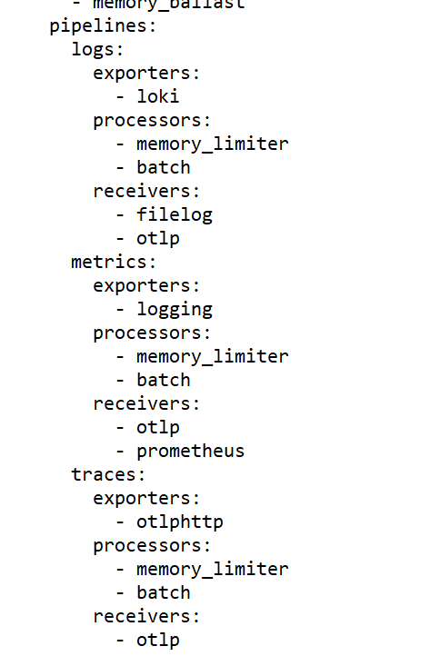 I Have An Issue With Exporter · Issue 1398 · Open Telemetryopentelemetry Operator · Github