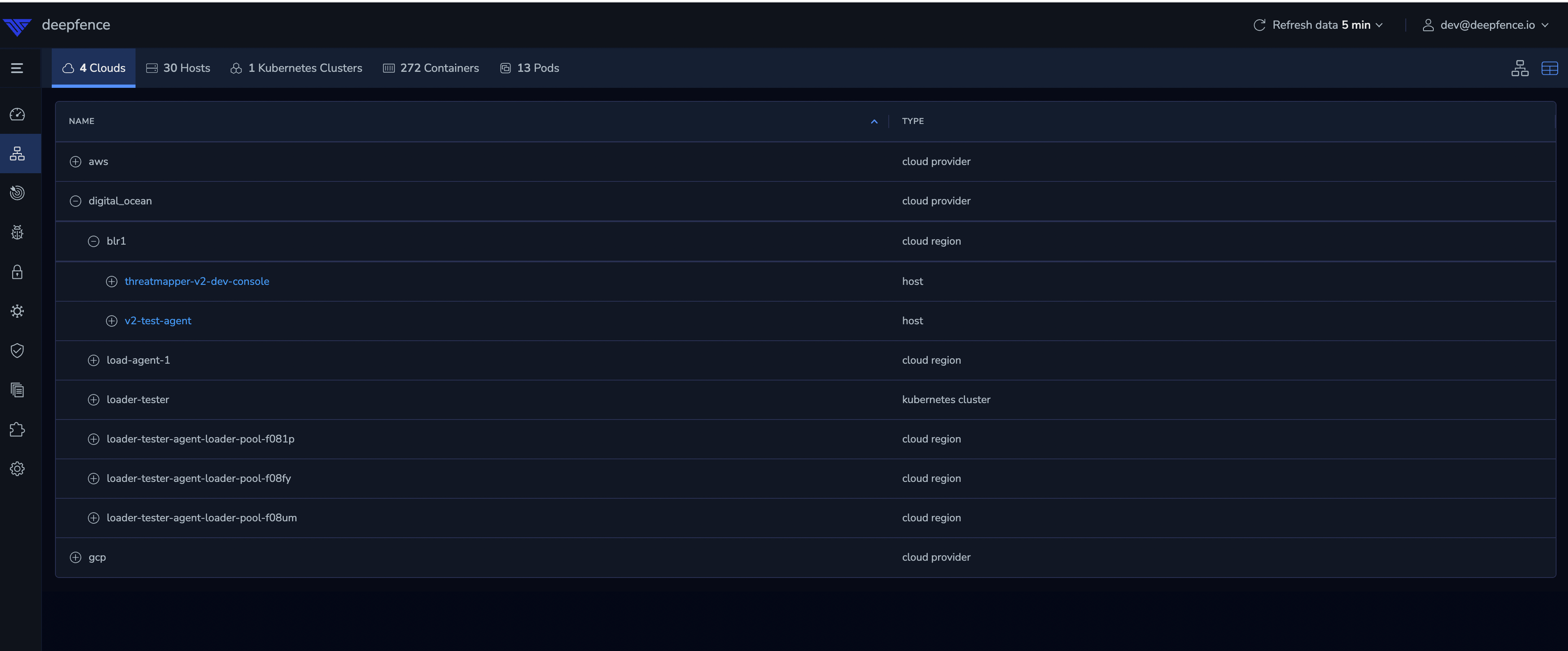 [V2] Topology cloud has invalid region name · Issue #1360 · deepfence/ThreatMapper · GitHub