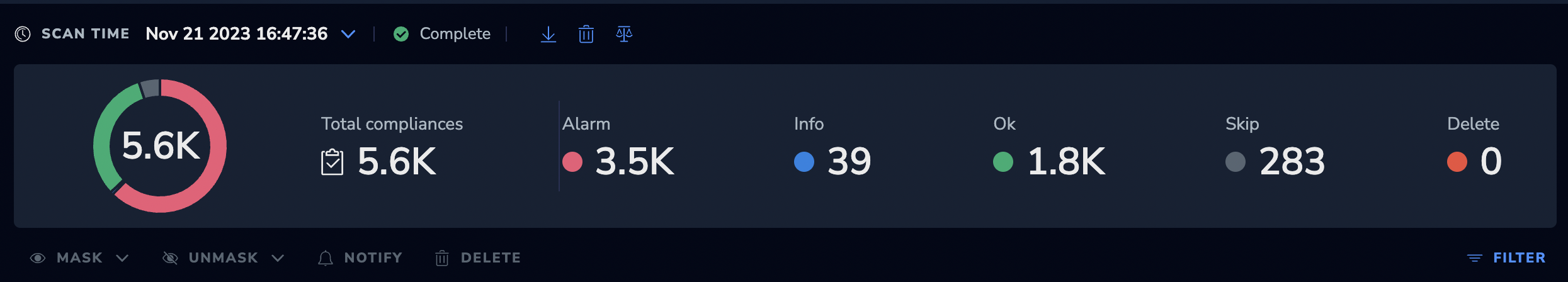 UI: Compliance scan result top count separator(|) are not align · Issue #1752 · deepfence ...