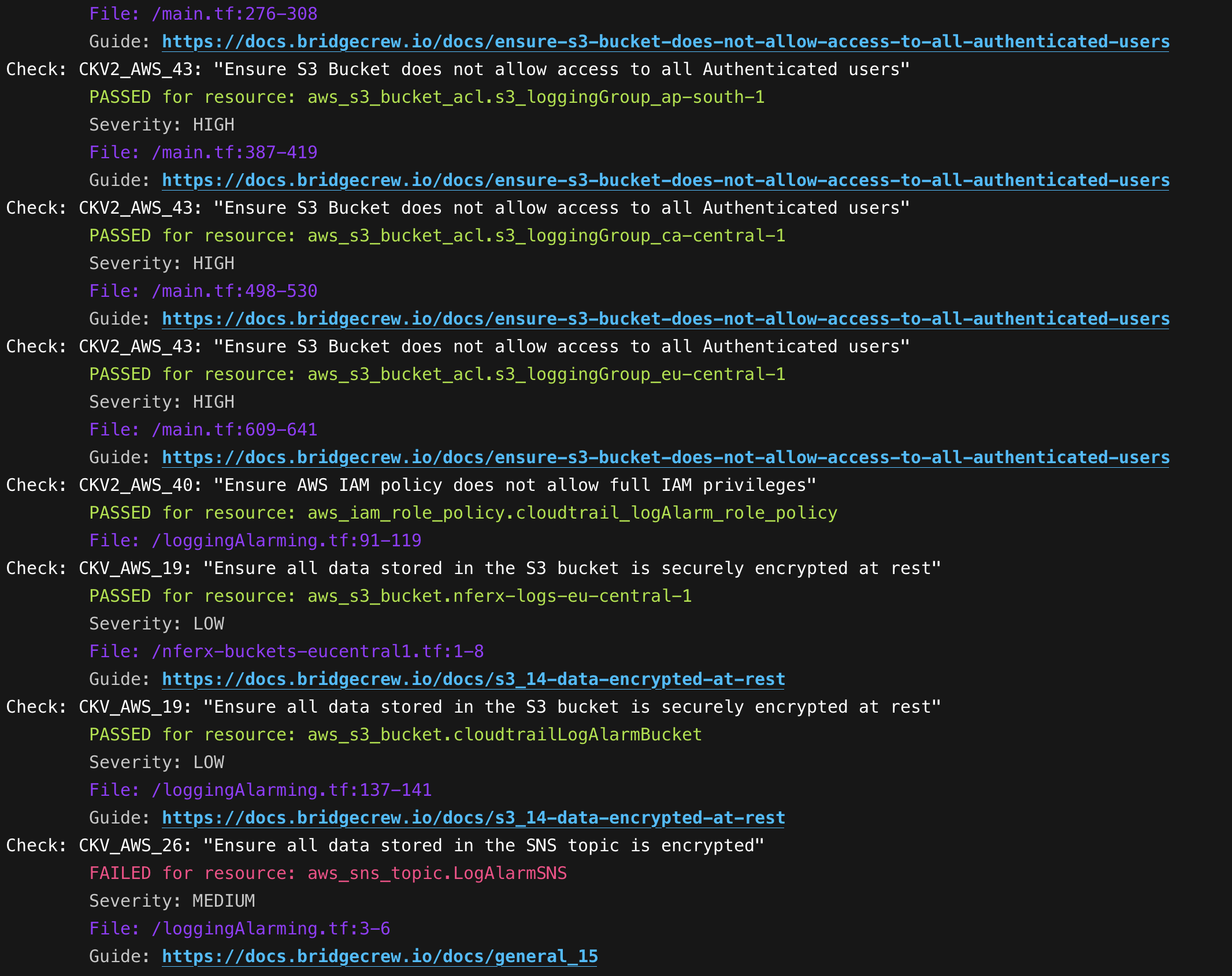 Default Policy list does not have related severity section · Issue #4579 · bridgecrewio/checkov ...