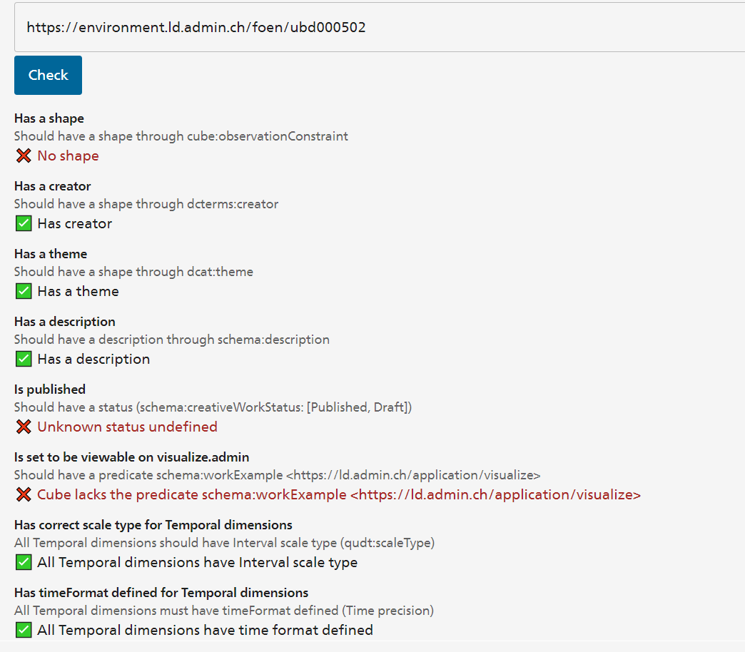 Cube Checker · Issue #972 · visualize-admin/visualization-tool · GitHub