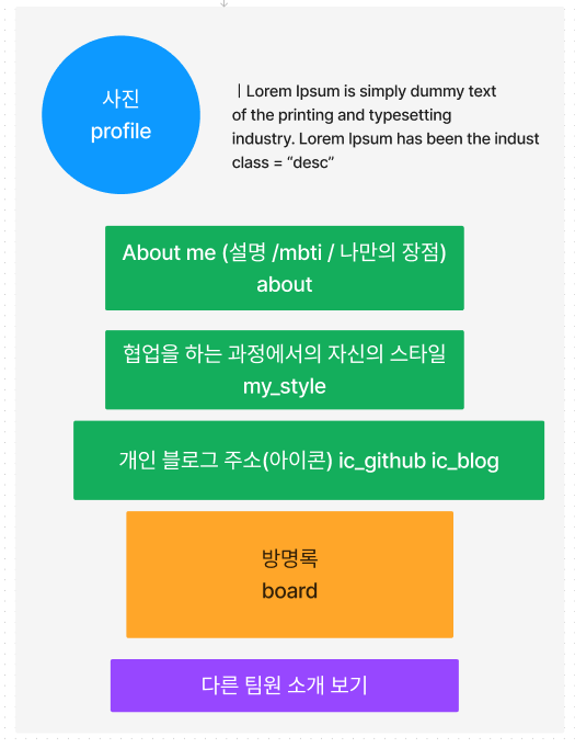 GitHub - Jocooh/miniproject