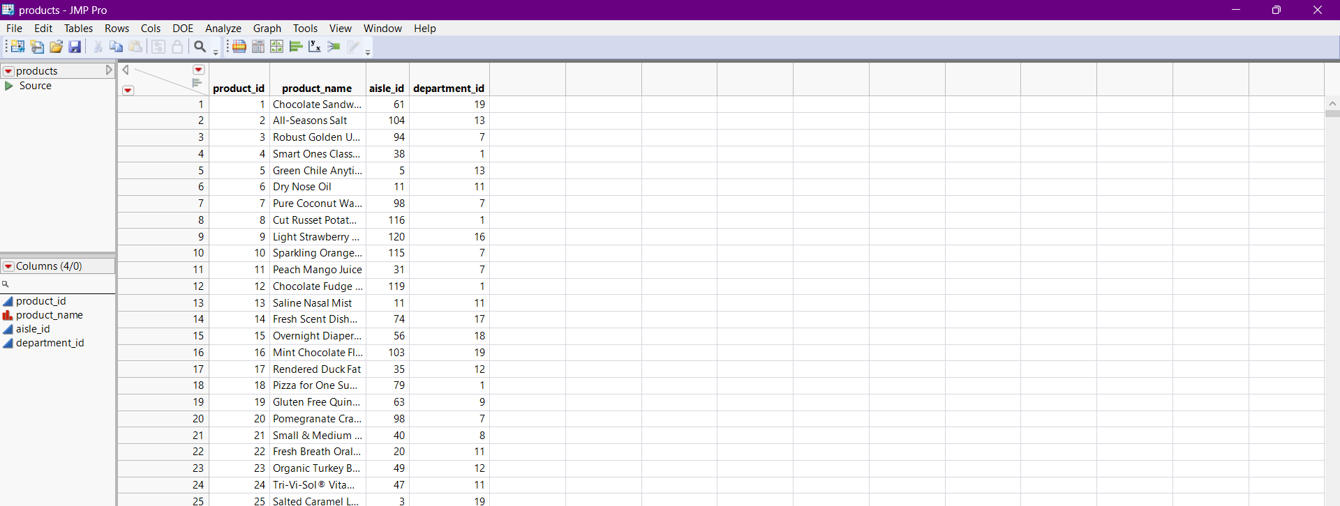 GitHub - nian-15/Market-Basket-Analysis-Using-JMP-SAS