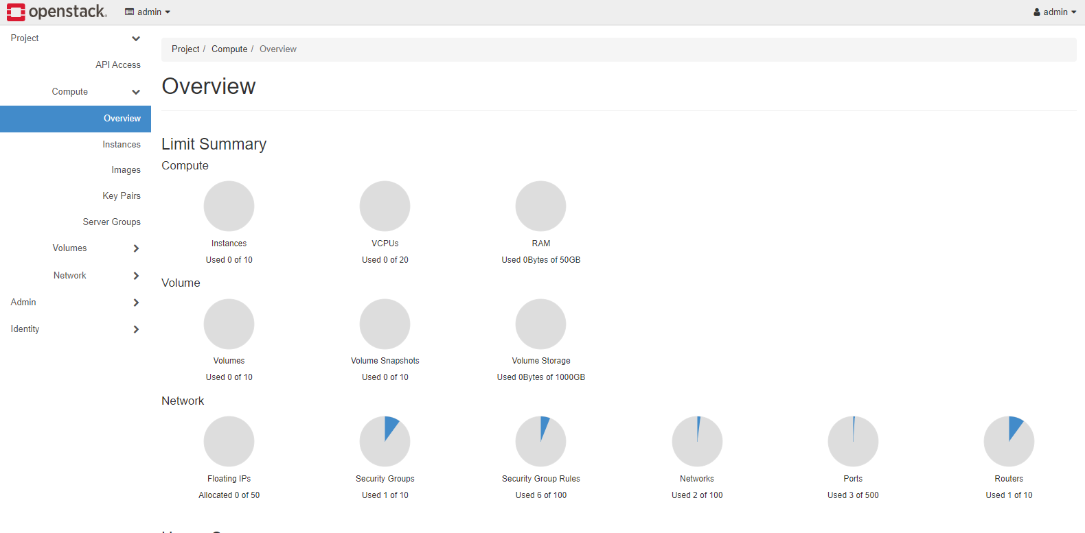 GitHub - Sorecchione07435/Microstack-Configurer-WSL2