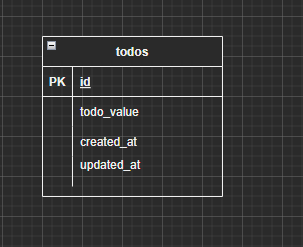 GitHub - kazuki2355hayabusa/laravel_kadai1