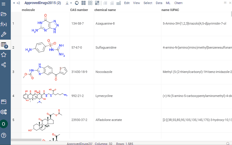 Chem | Top menu Sketcher: doesn't work on molV2000, molV3000 · Issue #1324 · datagrok-ai/public ...