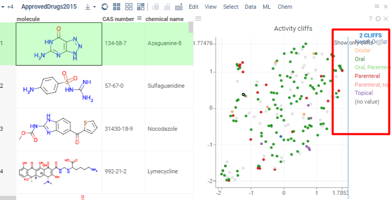 Chem | Activity Cliffs: slider on scatter plot overlaps categories for color coding · Issue ...