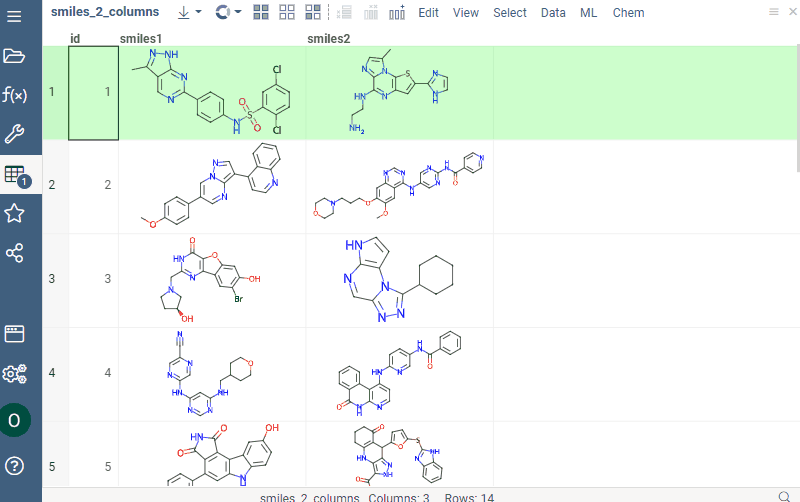 Chem R Groups Analysis ‘row Counts Dont Match Error · Issue 1354 · Datagrok Aipublic · Github 