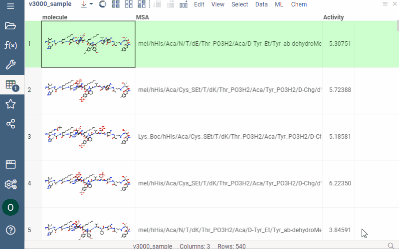 Chem | Elemental Analysis: doesn’t work on molV3000 · Issue #1358 ...