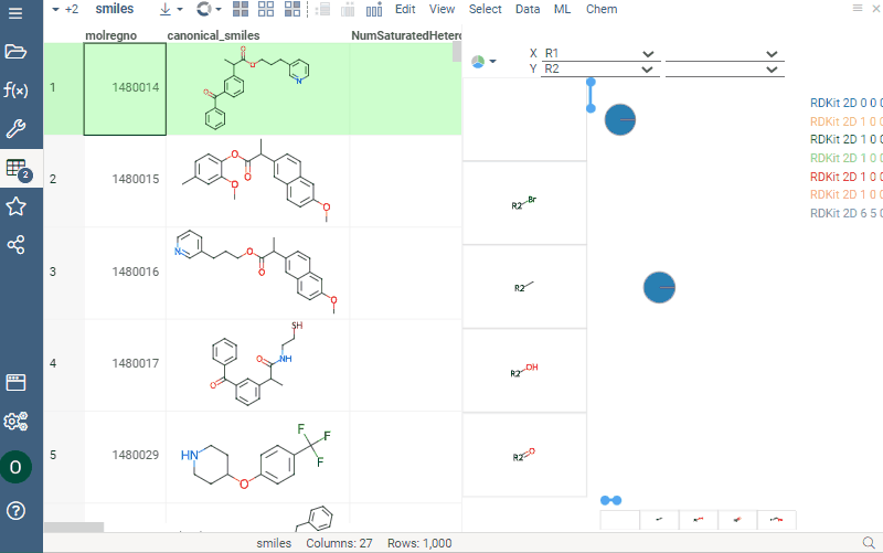 Chem | R-group analysis: layout applying issue · Issue #1385 · datagrok-ai/public · GitHub