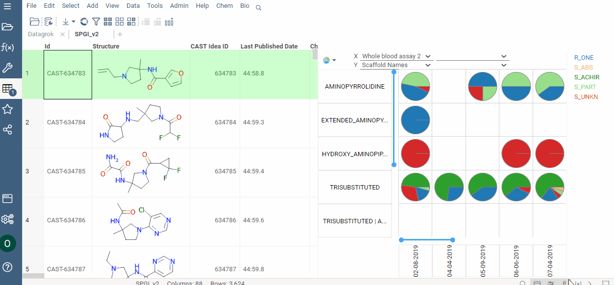 Trellis plot: tooltip in inner viewer cannot be changed · Issue #2053 · datagrok-ai/public · GitHub