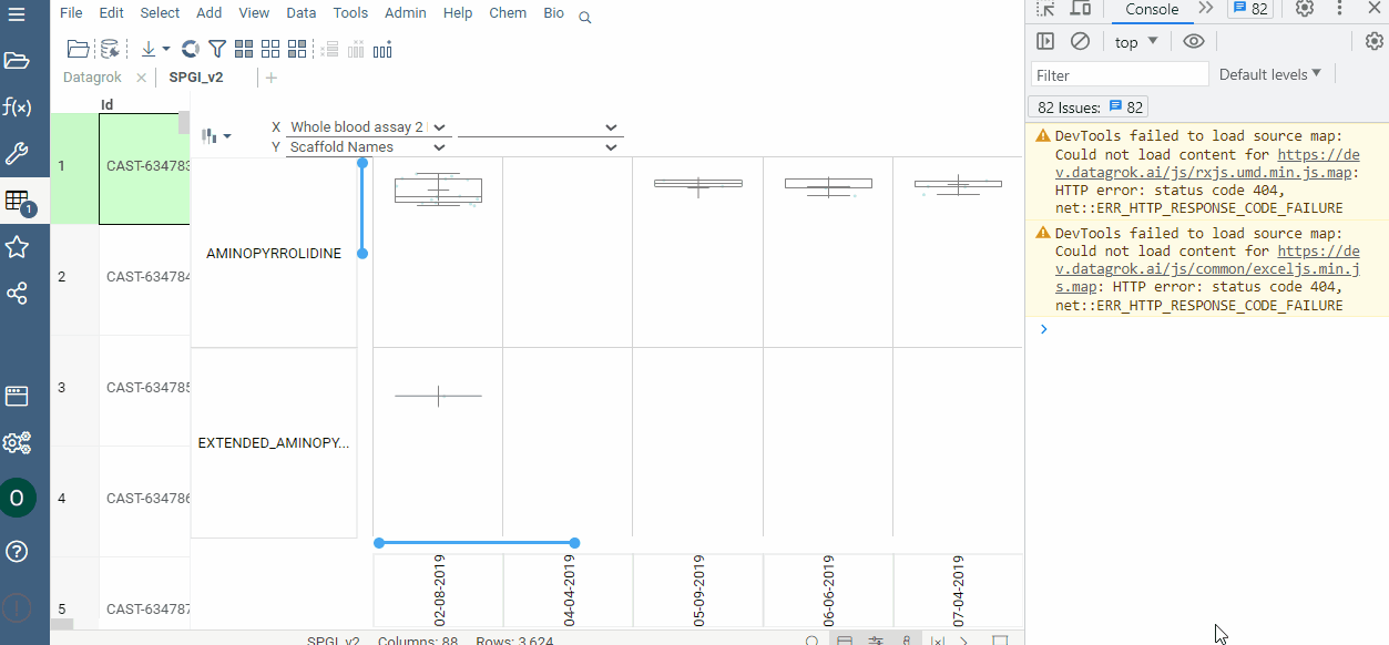 Trellis plot: scatterplot, bar chart, boxplot should not allow zooming by default · Issue #2054 ...