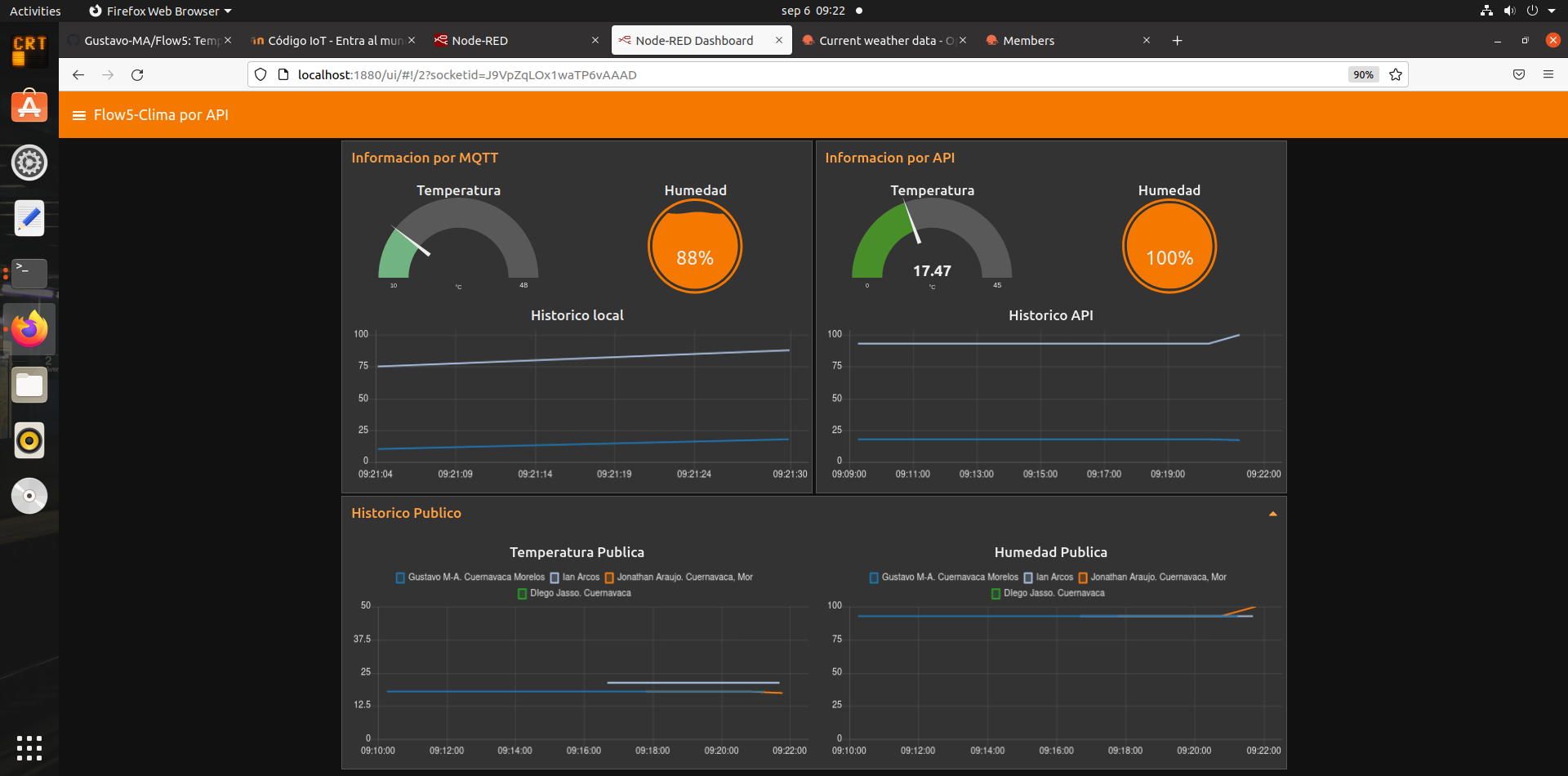 GitHub - Gustavo-MA/Flow5: Temperatura por MQTT y API desde OpenWeather