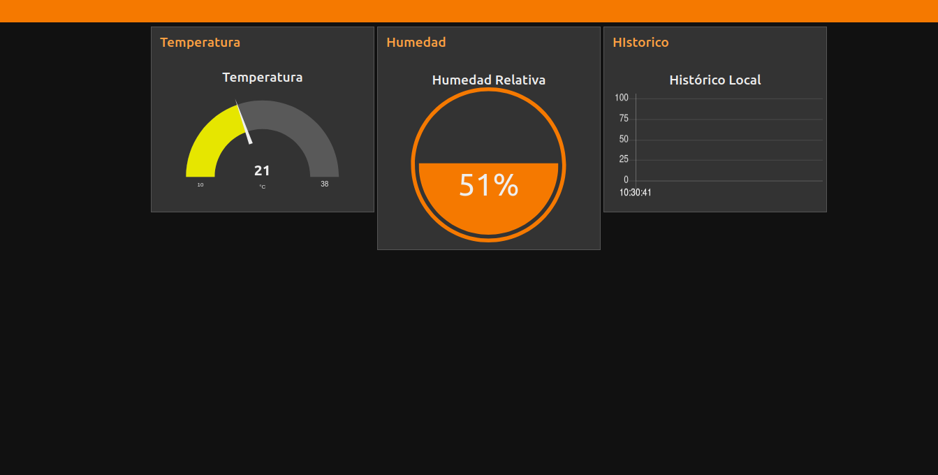 Github Arcosianflow4 Nodered Mqtt Este Repositorio Contiene El Flow 4 Del Curso De Nodered 