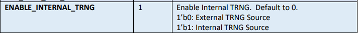 Caliptra Integration Spec inconsistency - Internal TRNG enable · Issue #181 · chipsalliance ...