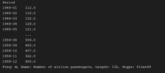 ¿why Pycaret Uses All The Train Data To Create The Model When You Are Doing A Sliding Window