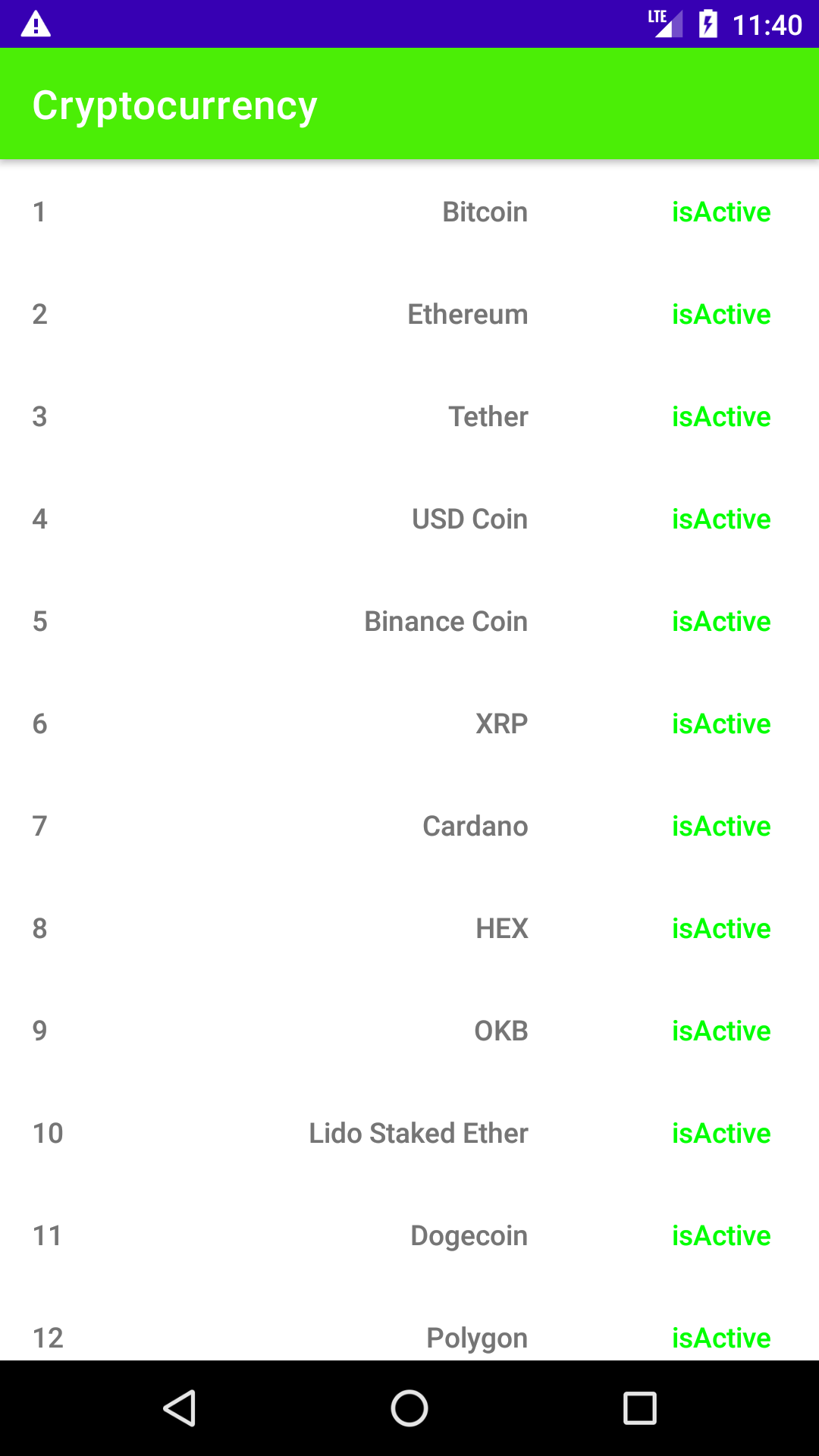 GitHub - mohamedebrahem13/Cryptocurrency