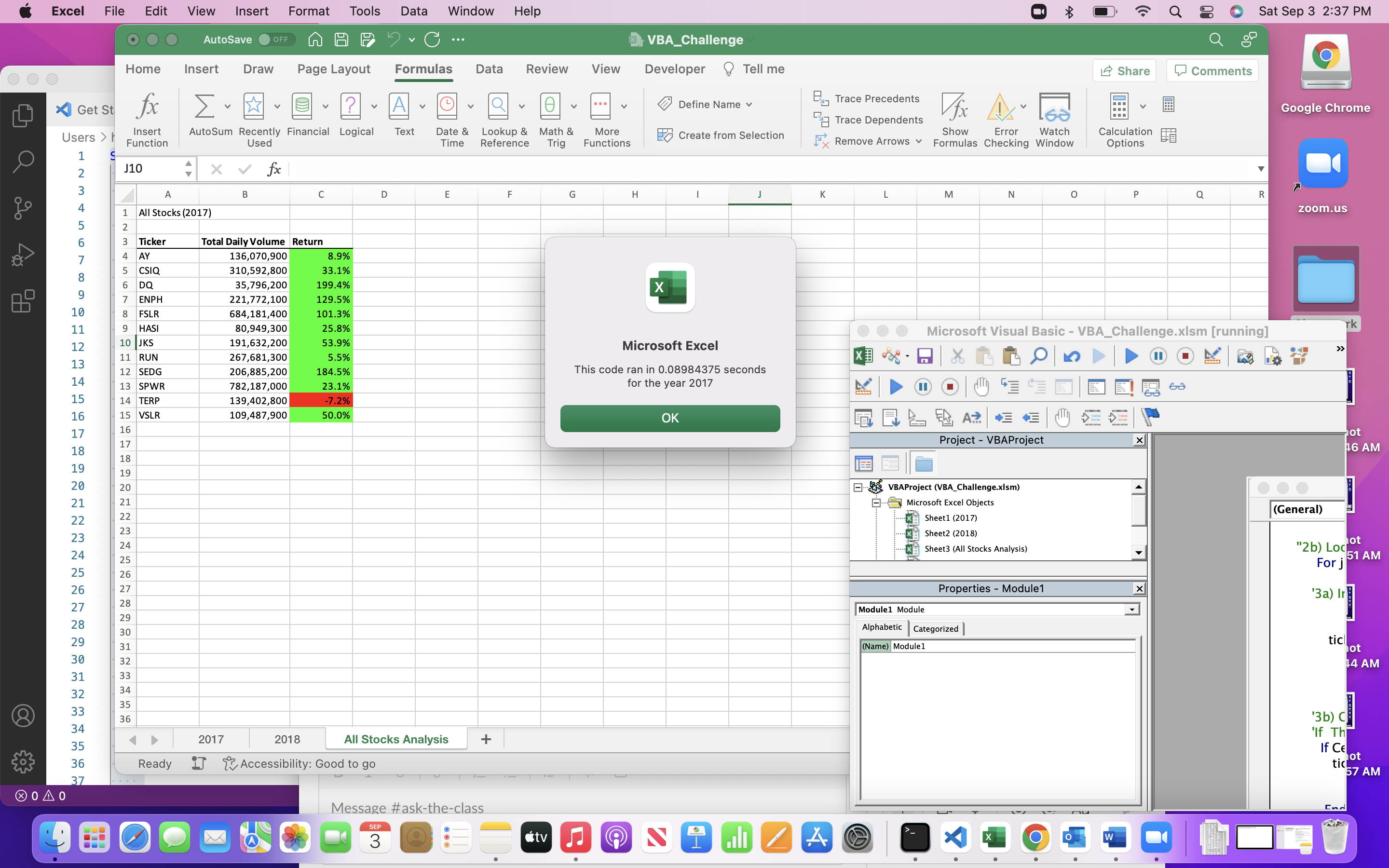 GitHub - MangatH/stocks-analysis: Analysing various stocks using VBA code.