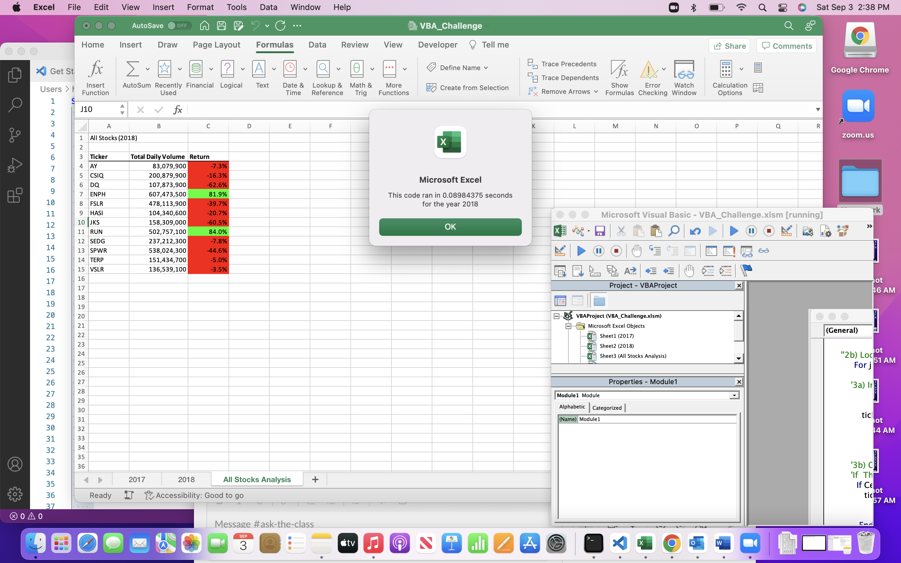 GitHub - MangatH/stocks-analysis: Analysing various stocks using VBA code.