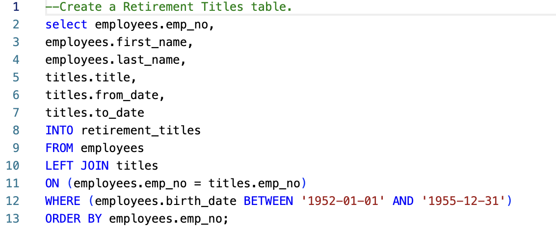 GitHub - MangatH/Pewlett-Hackard-Analysis: Build an employee database with SQL by applying data ...