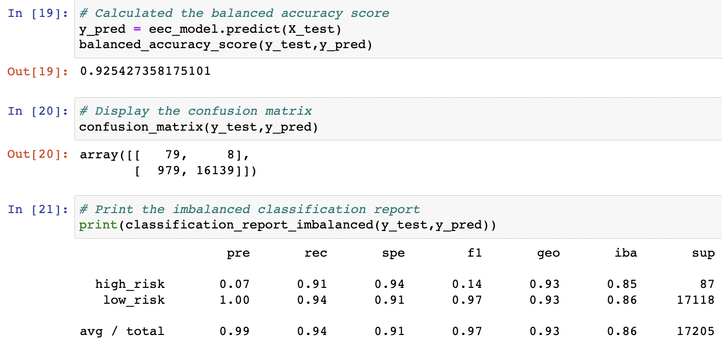 GitHub - MangatH/Credit_Risk_Analysis: Used imbalanced-learn and scikit ...