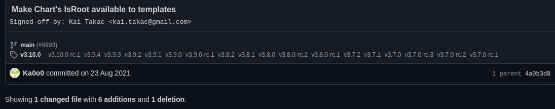Latest Helm Chart Installation Error · Issue 1630 · Signozsignoz · Github 