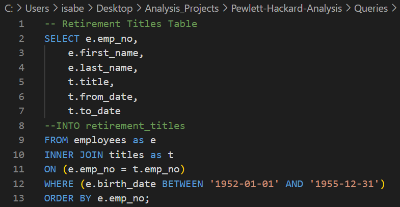 GitHub - Isabel-gt/Pewlett-Hackard-Analysis