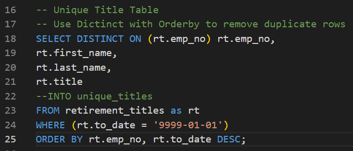 GitHub - Isabel-gt/Pewlett-Hackard-Analysis