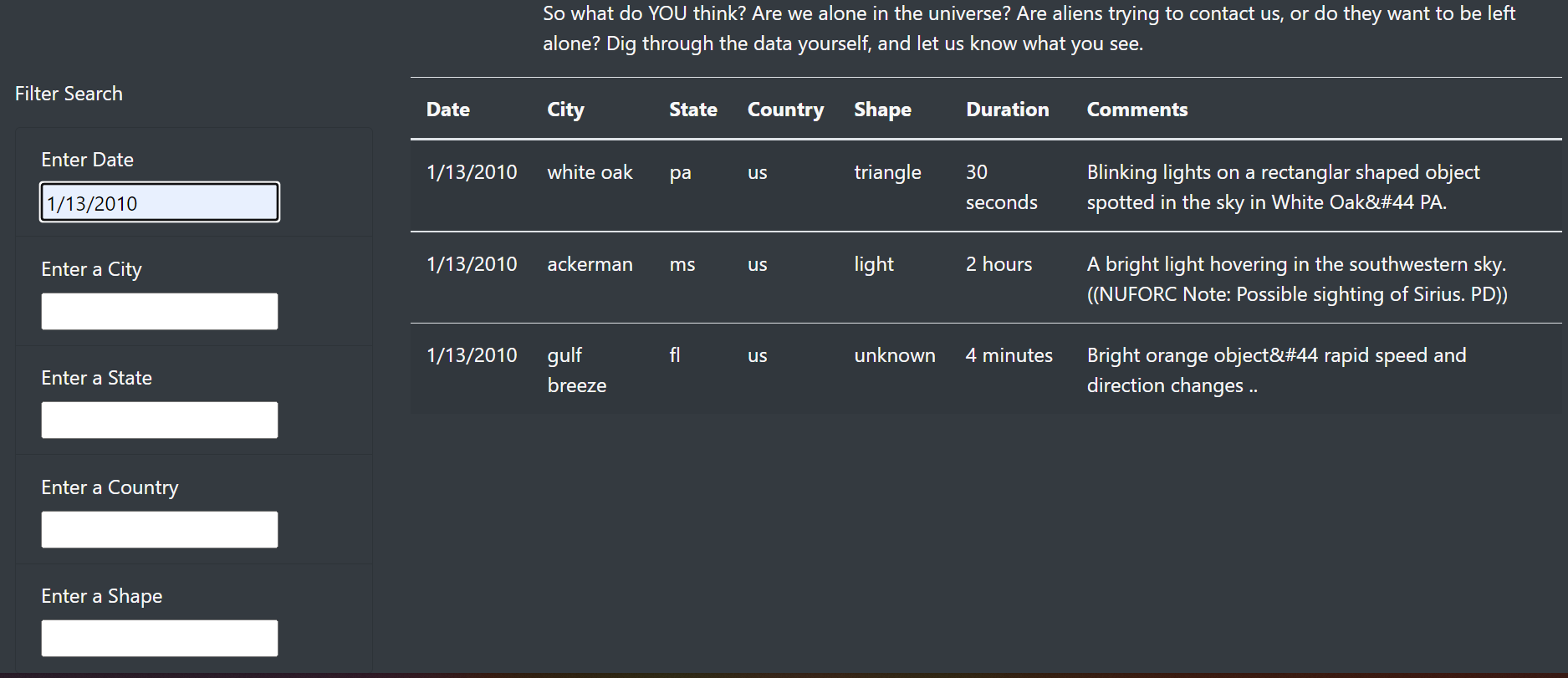 GitHub - Isabel-gt/UFOs
