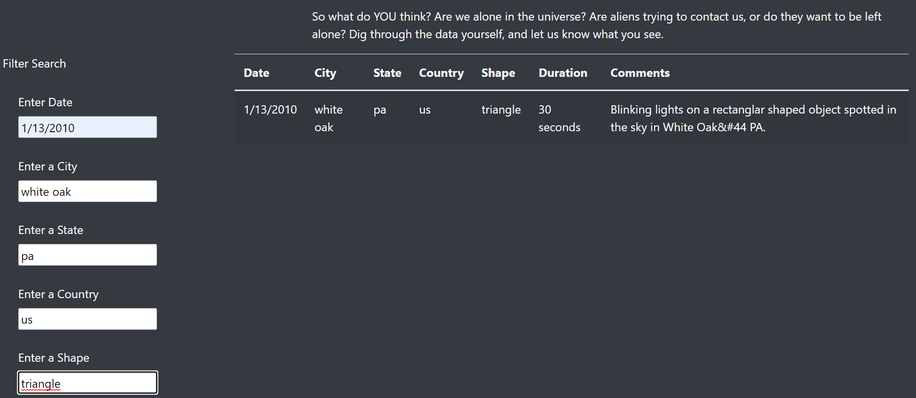 GitHub - Isabel-gt/UFOs