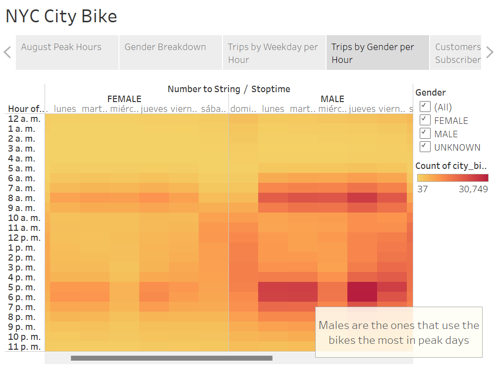 GitHub - Isabel-gt/Bikesharing_Challenge
