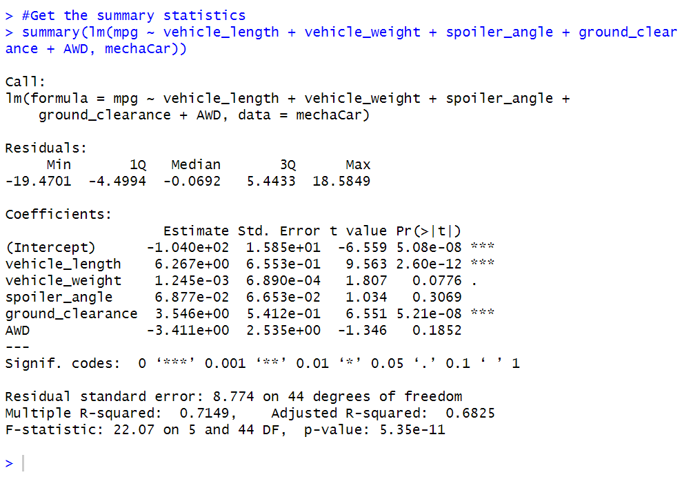 GitHub - Isabel-gt/MechaCar_Statistical_Analysis