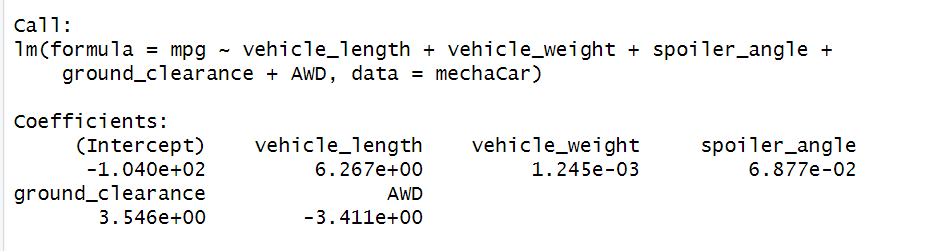 GitHub - Isabel-gt/MechaCar_Statistical_Analysis