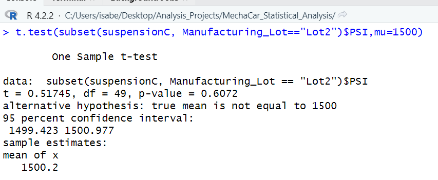 GitHub - Isabel-gt/MechaCar_Statistical_Analysis