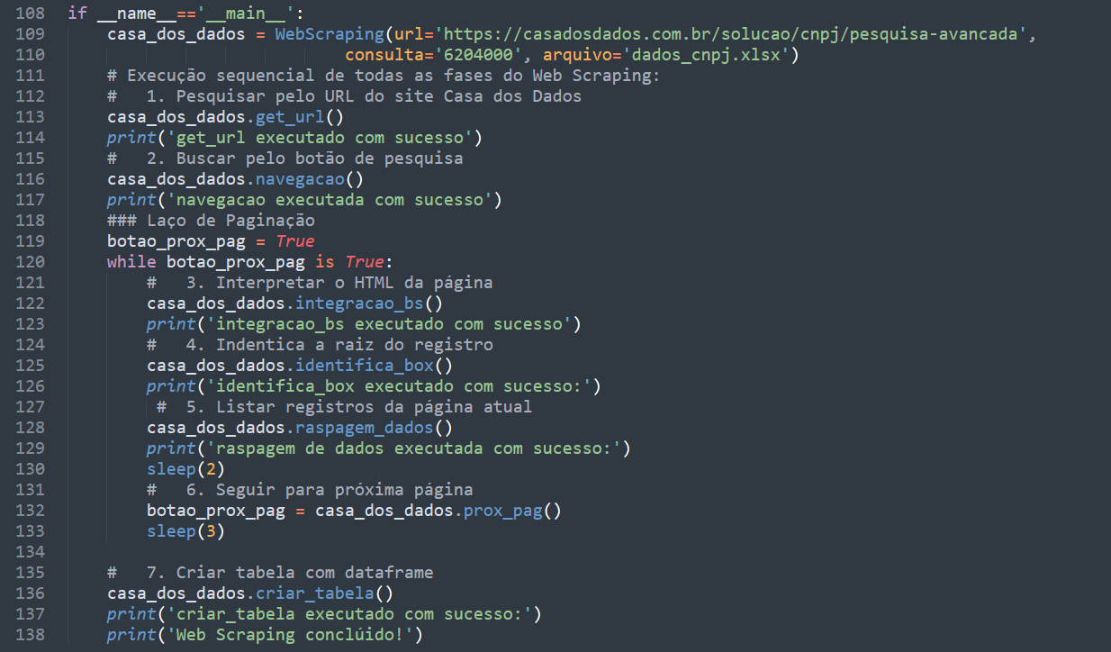 GitHub - Vinicius-Nassif/Webscraping_Casa_Dos_Dados
