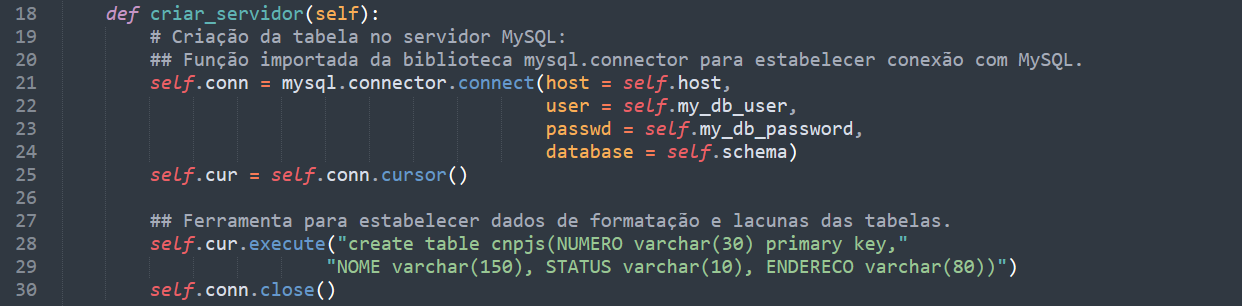 GitHub - Vinicius-Nassif/Webscraping_Casa_Dos_Dados