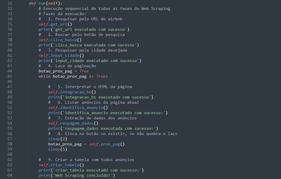 GitHub - Vinicius-Nassif/Webscraping_Airbnb