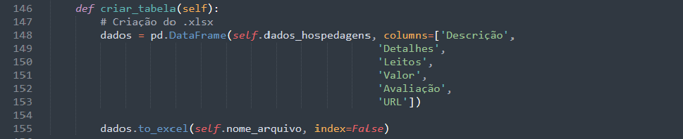 GitHub - Vinicius-Nassif/Webscraping_Airbnb