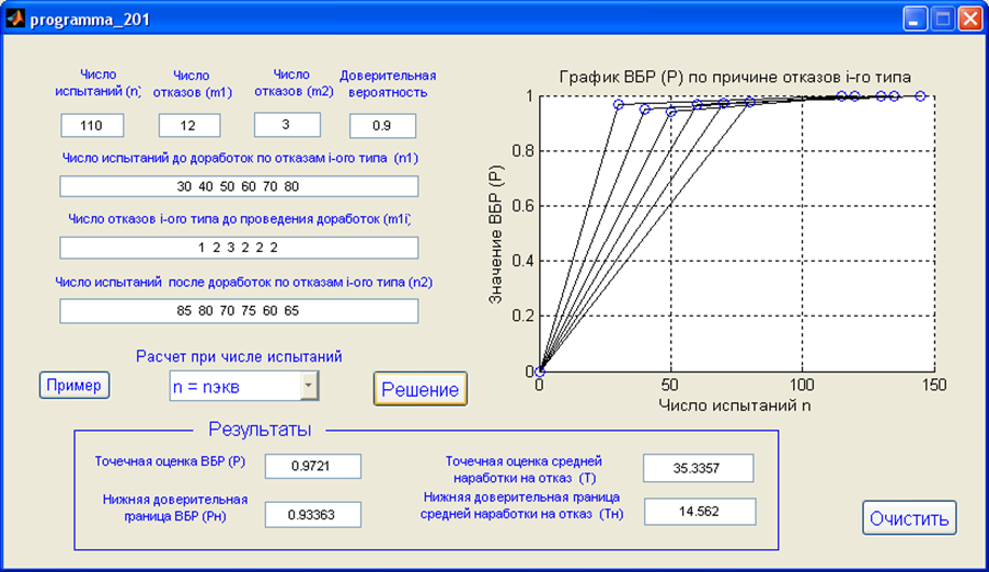 GitHub - Ilia2704/reliability-test-sample: reliability assessment test ...