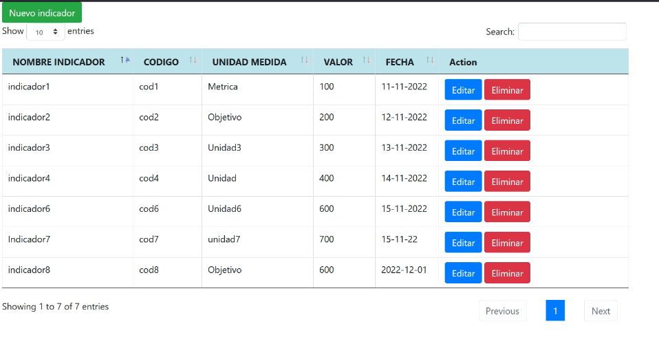 GitHub - Camilo-Poblete/Solutoria-swagger
