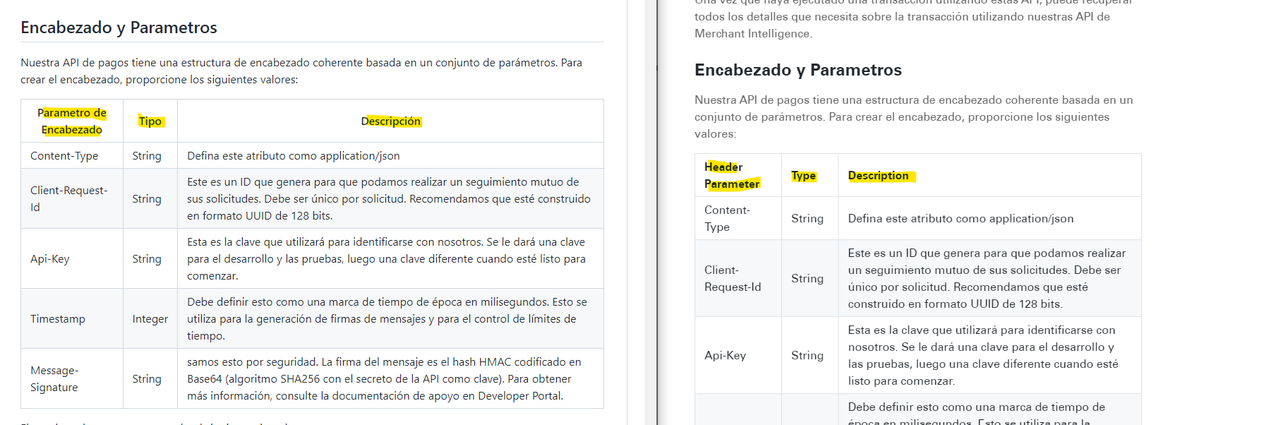 Changes not published · Issue #276 · Fiserv/Support · GitHub