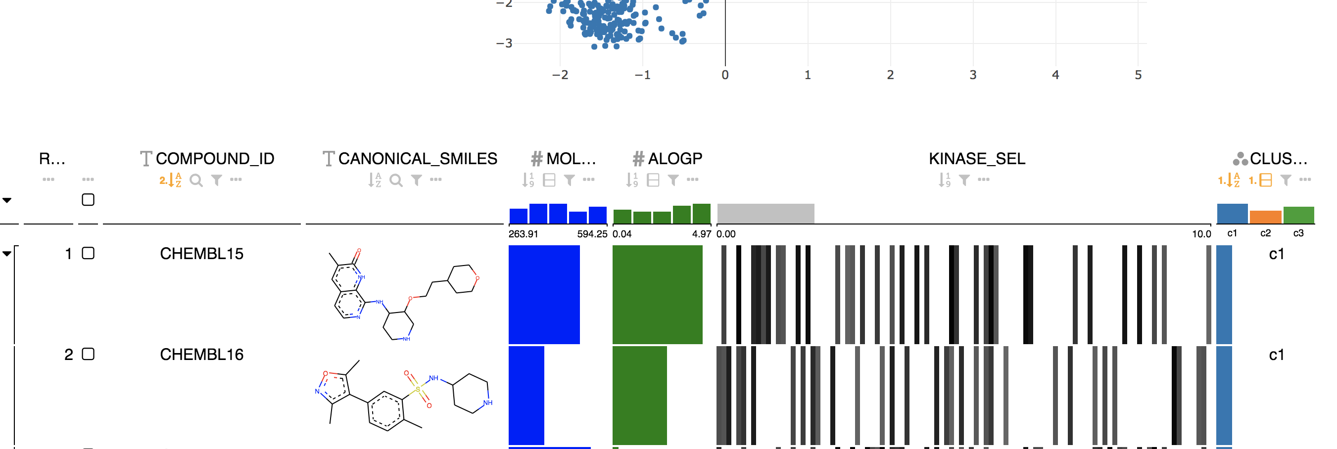 image and action columns · Issue #10 · lineupjs/lineupjsx · GitHub