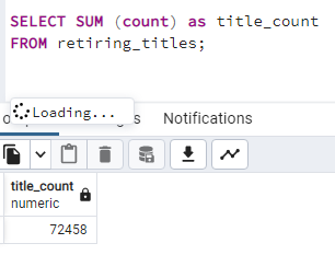 GitHub - Lillipink/Pewlett-Hackard-Analysis