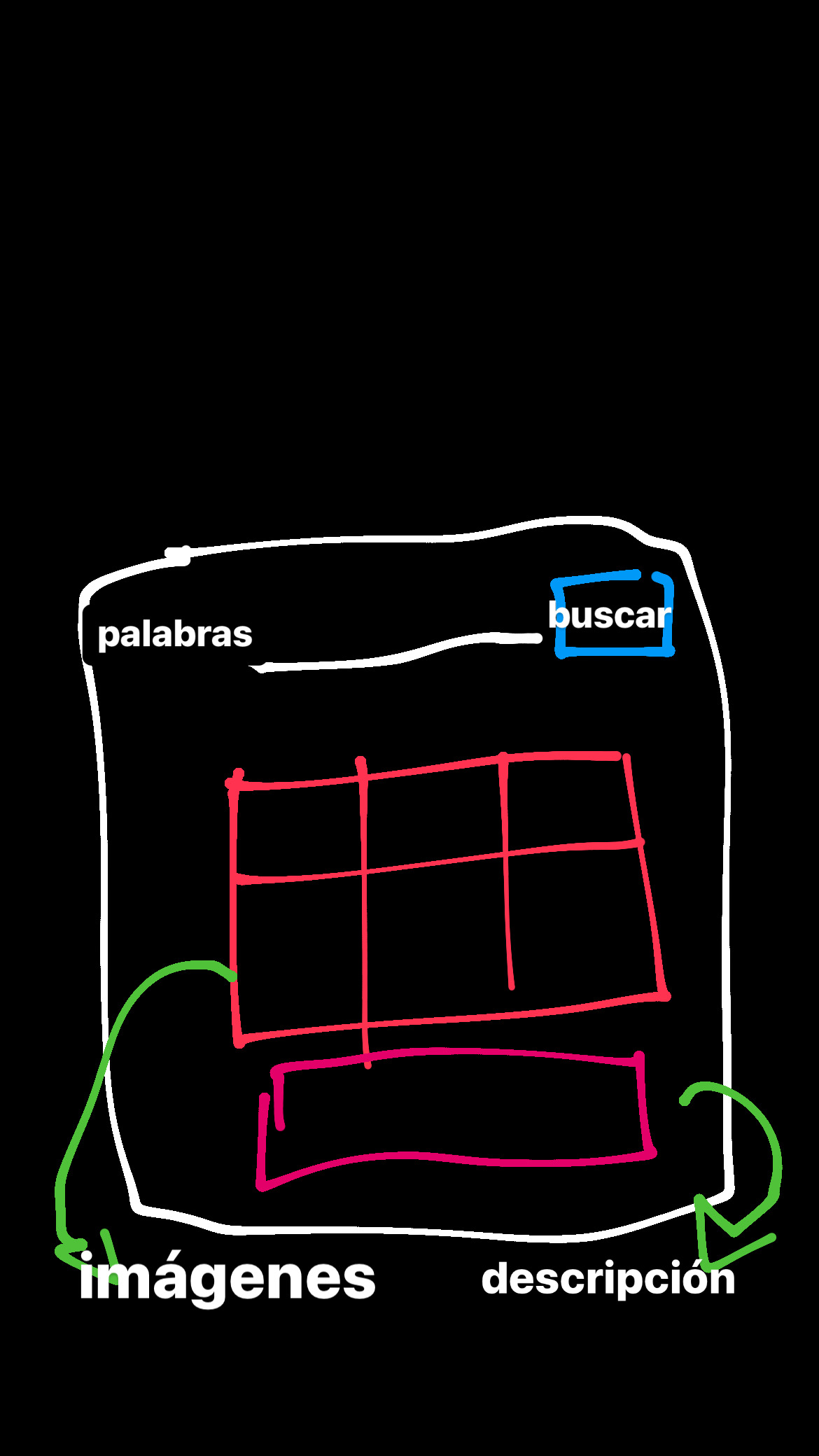 GitHub - vanessa541/progSistemasProyecto: documentación del proyecto Hilos