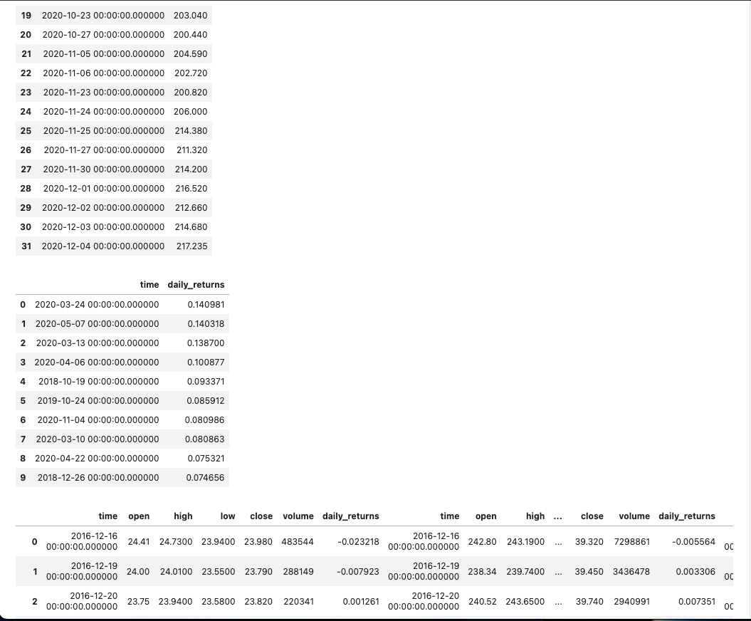 GitHub - AlexanderValenzuela/ETF-ANALYZER