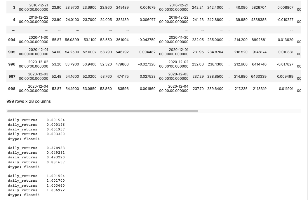 GitHub - AlexanderValenzuela/ETF-ANALYZER