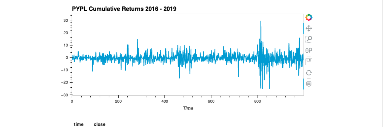 GitHub - AlexanderValenzuela/ETF-ANALYZER