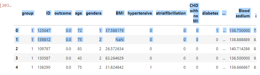 GitHub - Rinester88/Hospital-Mortality-Predection-Using-Pycaret-and-ML