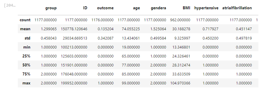 GitHub - Rinester88/Hospital-Mortality-Predection-Using-Pycaret-and-ML