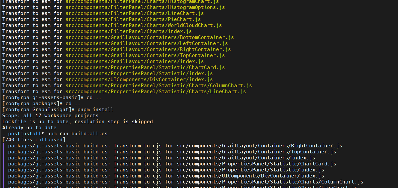 pnpm install 报错 · Issue #44 · antvis/G6VP · GitHub